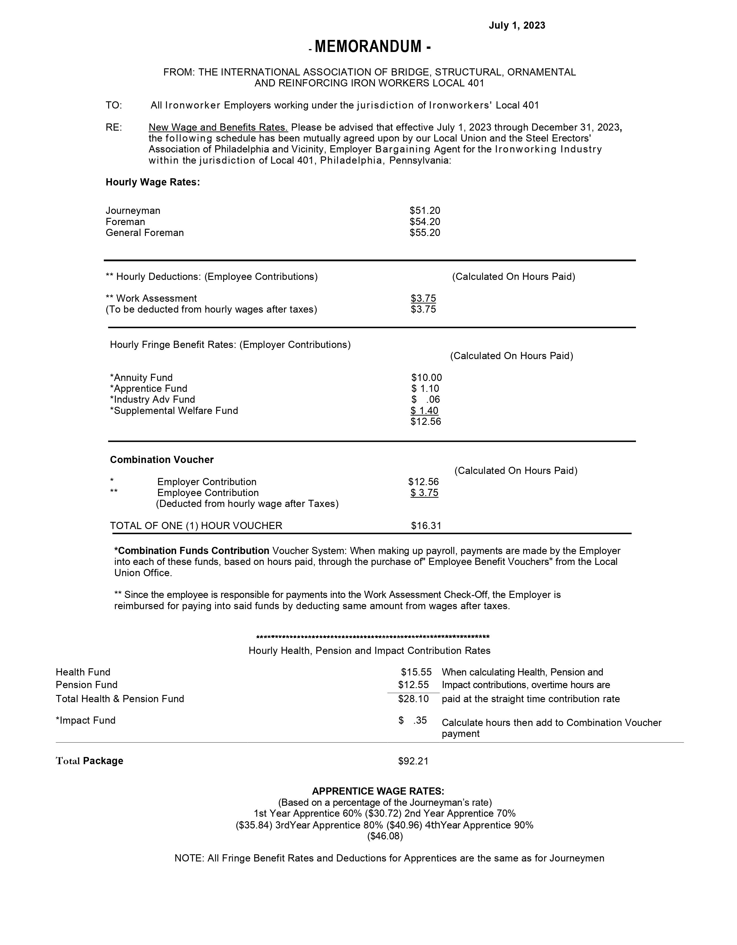 Ironworkers 401 | Announcements